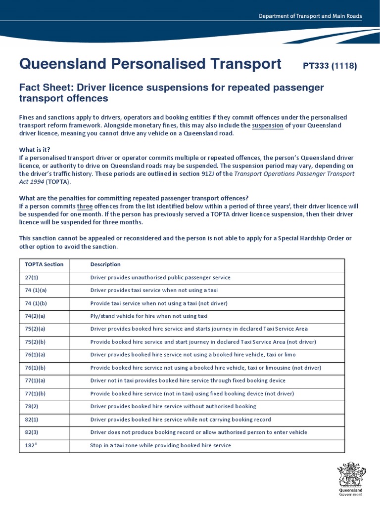 Driver License Suspension for Transport Offenses | PDF | Driver's ...