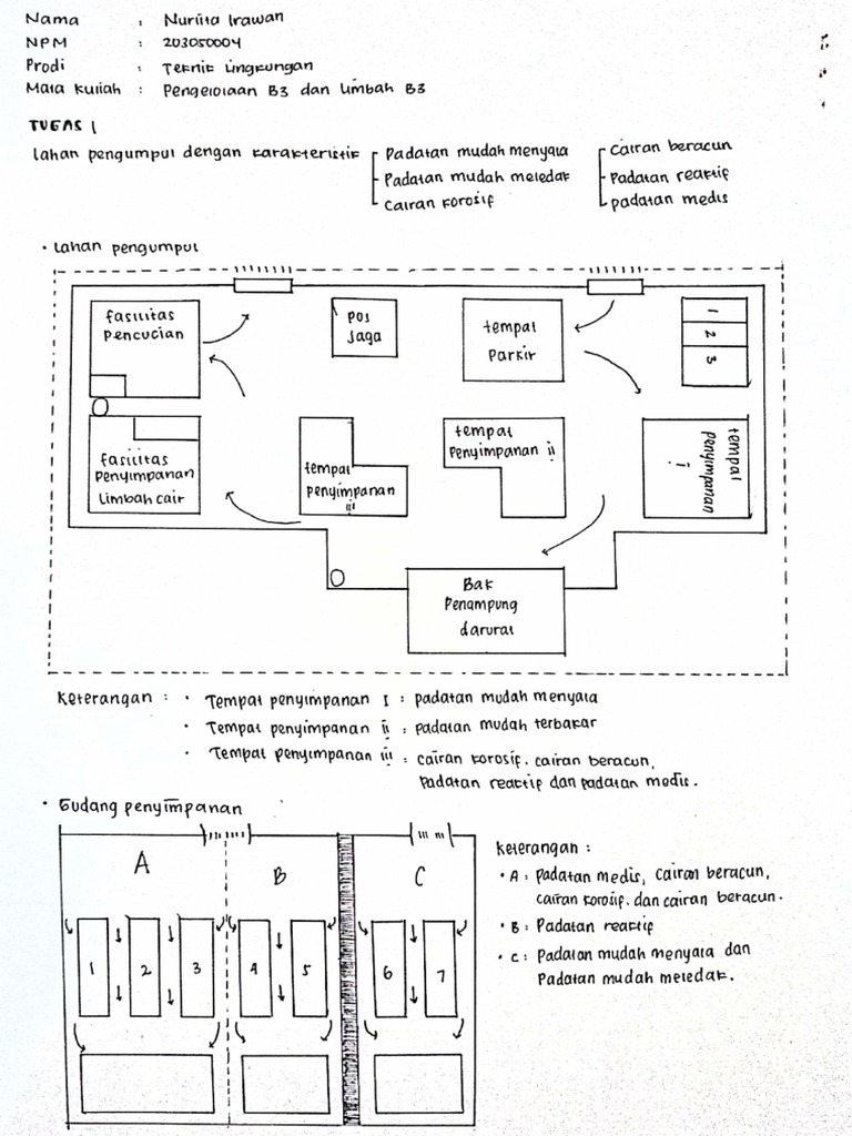 Nurlita Irawan - 203050004 - Tugas Pertemuan 11 B3 | PDF Nurlita Irawan - 203050004 - Tugas Pertemuan 11 B3 | PDF