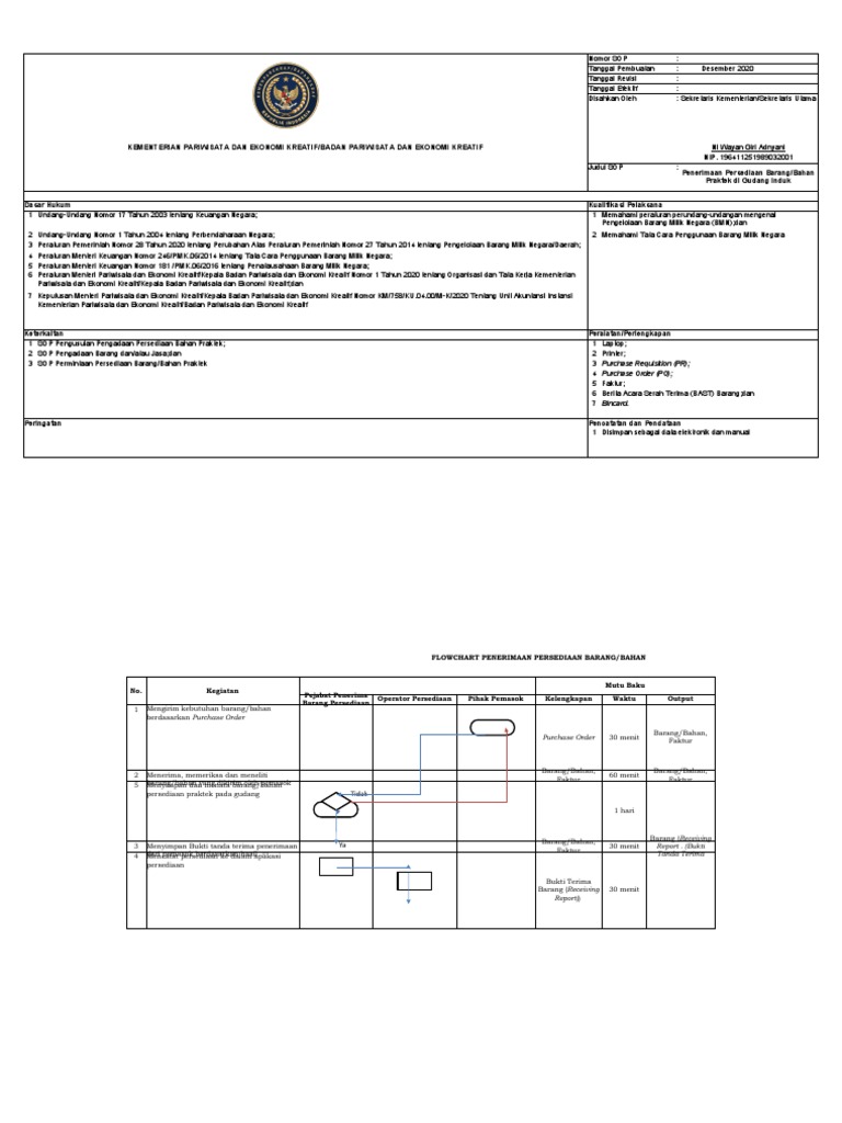 Flowchart SOP Penerimaan Persediaan Bahan Praktek | PDF