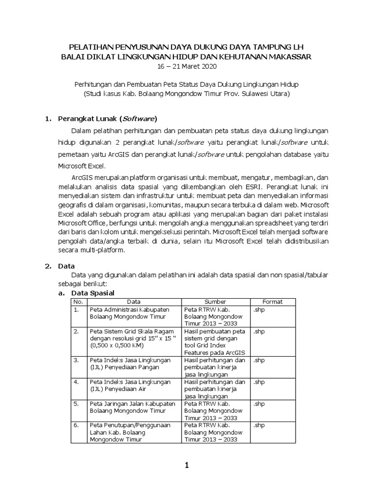Pelatihan Daya Dukung Lingkungan | PDF