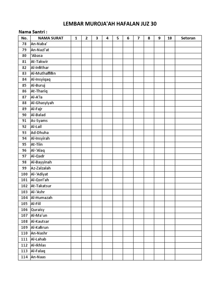 Lembar Muroja'Ah Juz 30 | PDF