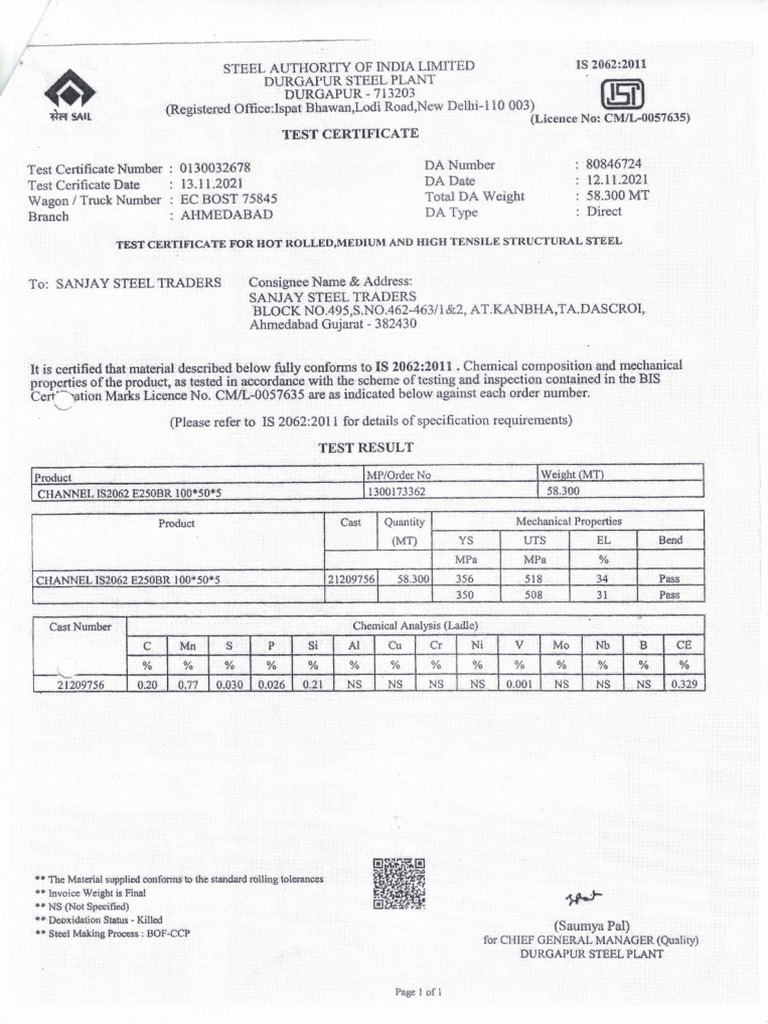 SAIL C Channel 100 X 50 | PDF