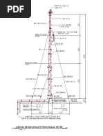 Standar Gardu PLN | PDF