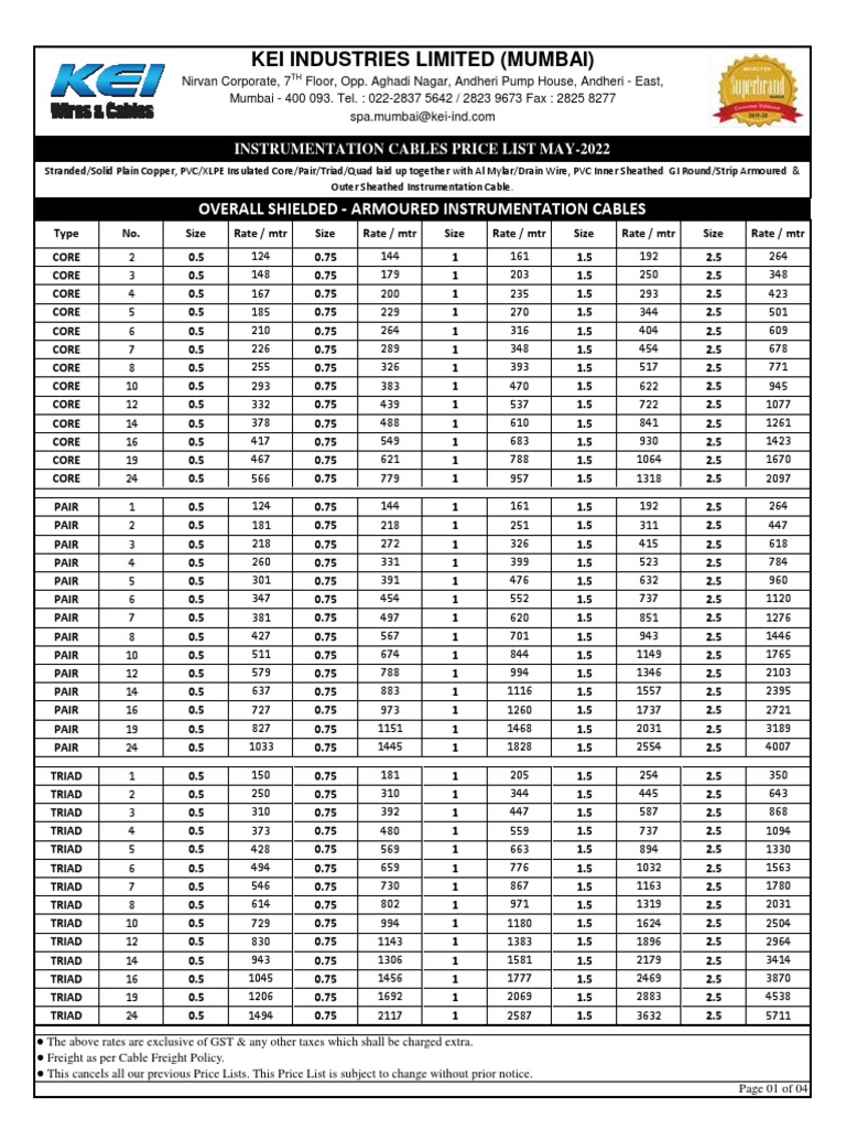 1 CABLE KEI Instrumentation List Price 11th May 2022 | PDF | Wire ...