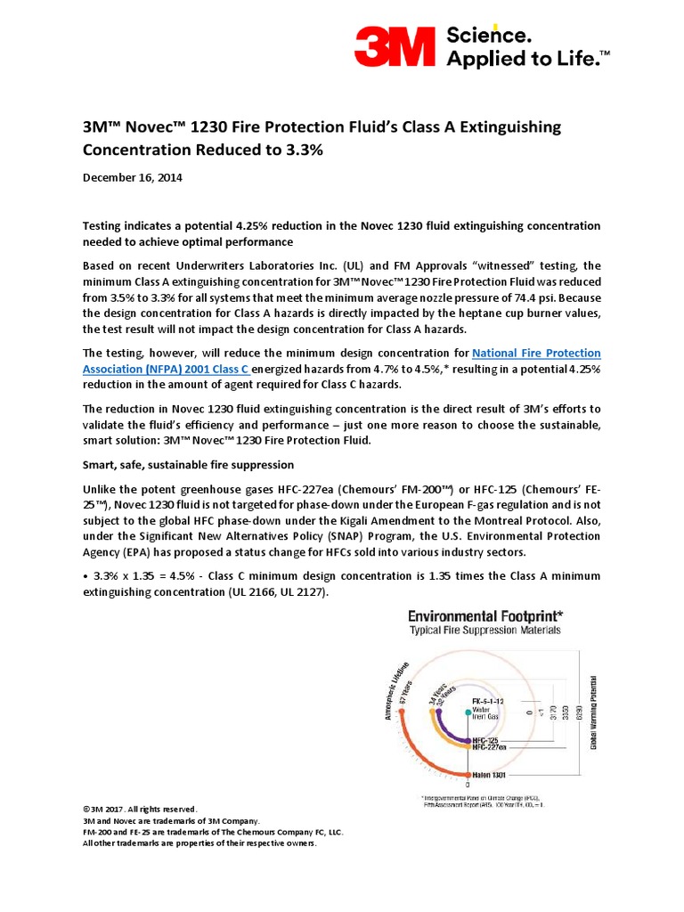 3M Novec 1230 For Class C | PDF
