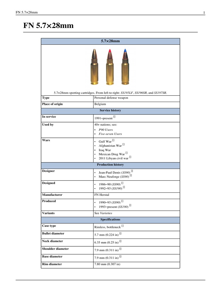 FN 5.7×28mm | Download Free PDF | Projectiles | Hazards
