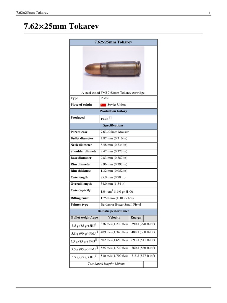 7.62×25mm Tokarev | PDF | Military Technology | Ammunition