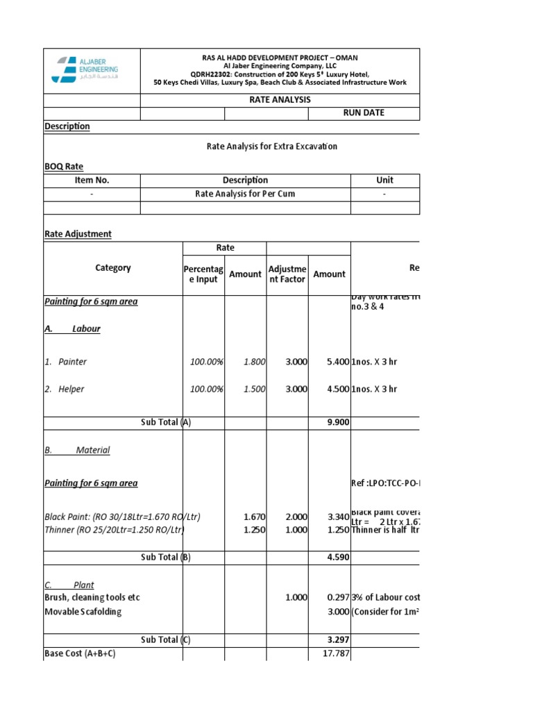 Rate Analysis For Excavation | PDF | Secondary Sector Of The Economy