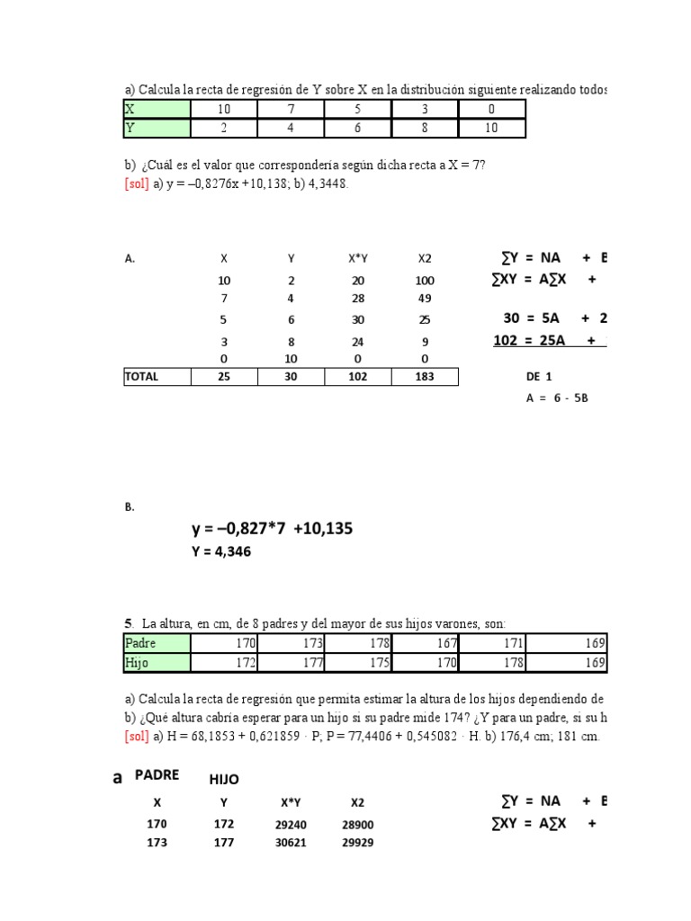 Resolucion Ejercicios Regresion Lineal | PDF | Análisis de regresión | Inferencia estadística