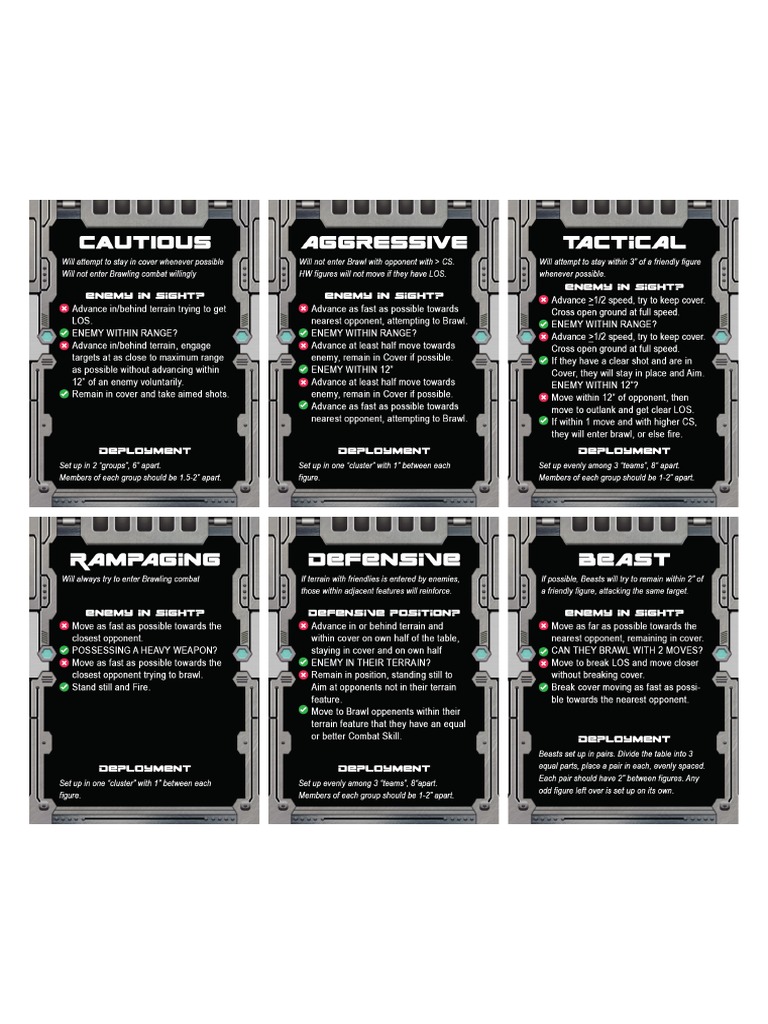 AI Behaviour - FIVE PARSECS FROM HOME | PDF