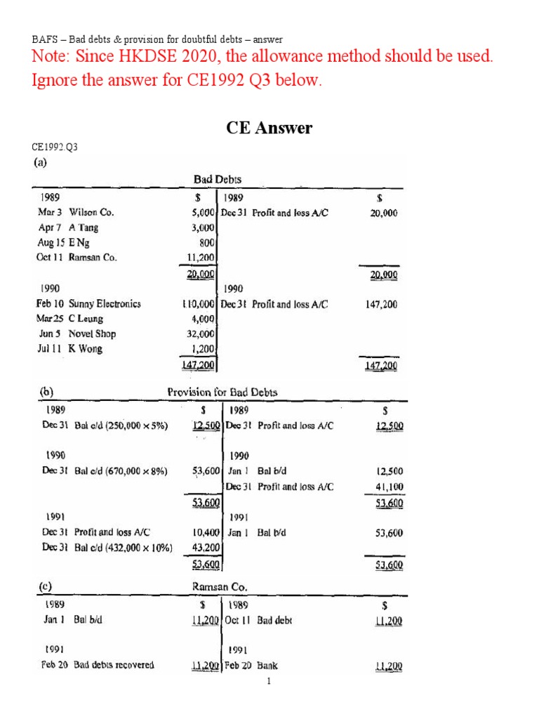 Bad Debts - CE and DSE - Answer | Download Free PDF | Bad Debt | Debt