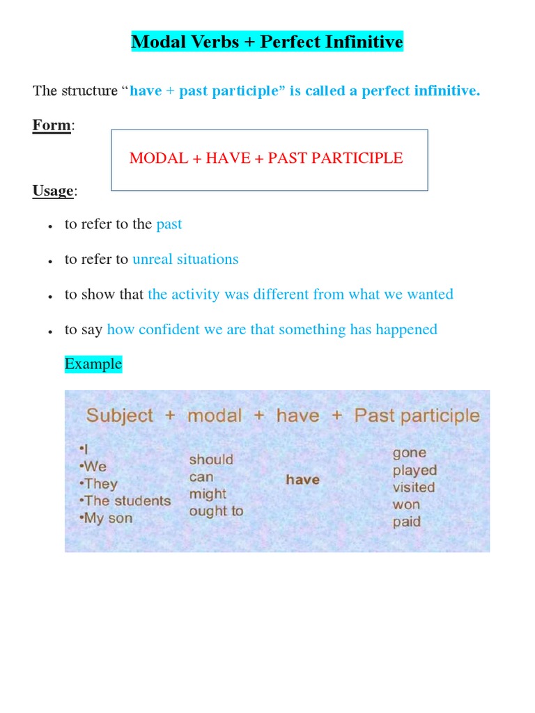 Perfect Infinitive With Modal Verbs With Answer 12th Dec | PDF | Verb | Languages