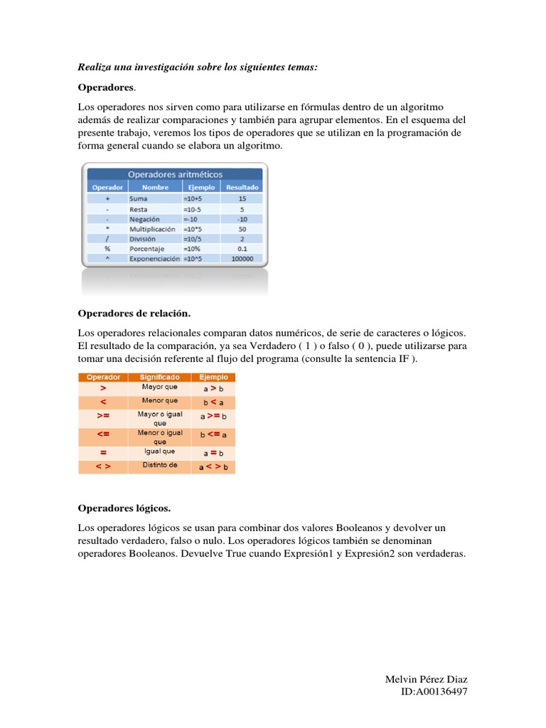 Operadores | PDF | Informática | Tecnología