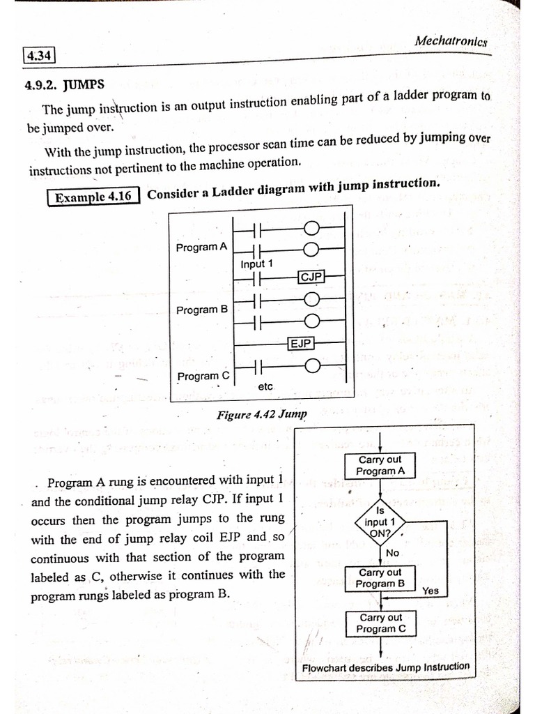 Mechatronics Internal 3 Big Questions Pdf