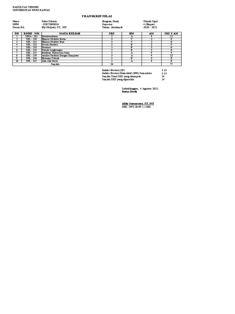 Transkrip Nilai Sahri Sobirin | PDF