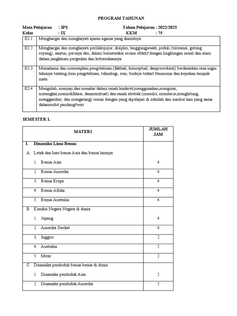 2023 Supri Jaya | PDF