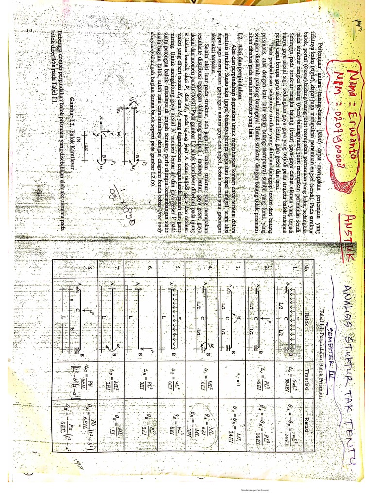 Buku Anstruk 2 | PDF