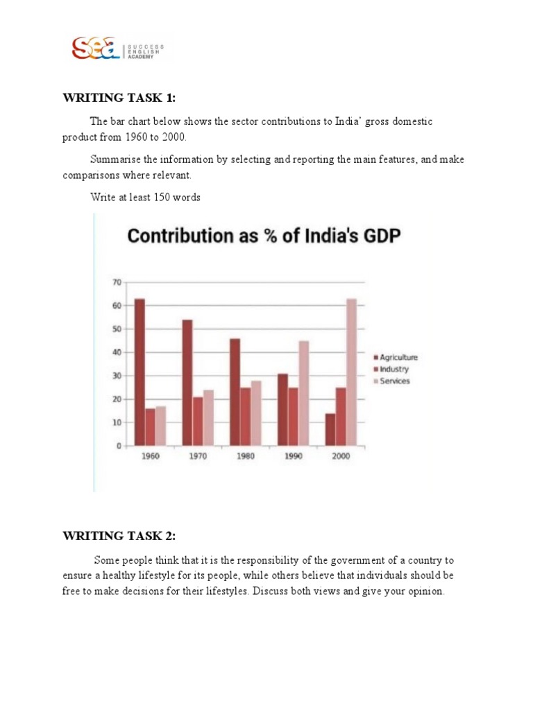 Writing Task 1 | PDF