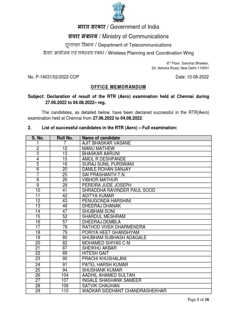 Result of The RTR Exam Held at Chennai | PDF