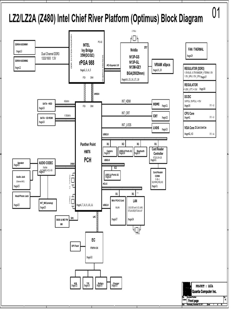Lenovo z480 Dalz2amb8f0 Quanta Lz2 | PDF | Integrated Circuit ...