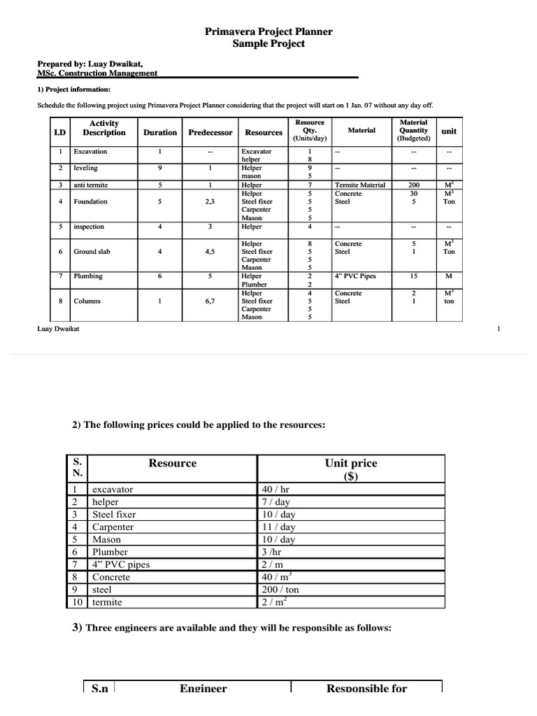 Primavera Project Planner Primavera Project Planner Sample Project ...