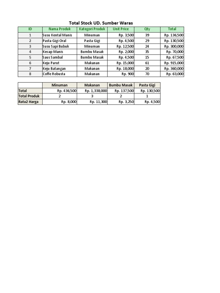 Sample More Conditional Logic | PDF