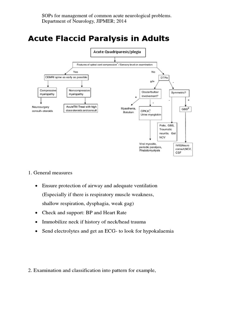 Acute Flaccid Paralysis Protocol-Final-2 | PDF | Epidemiology ...