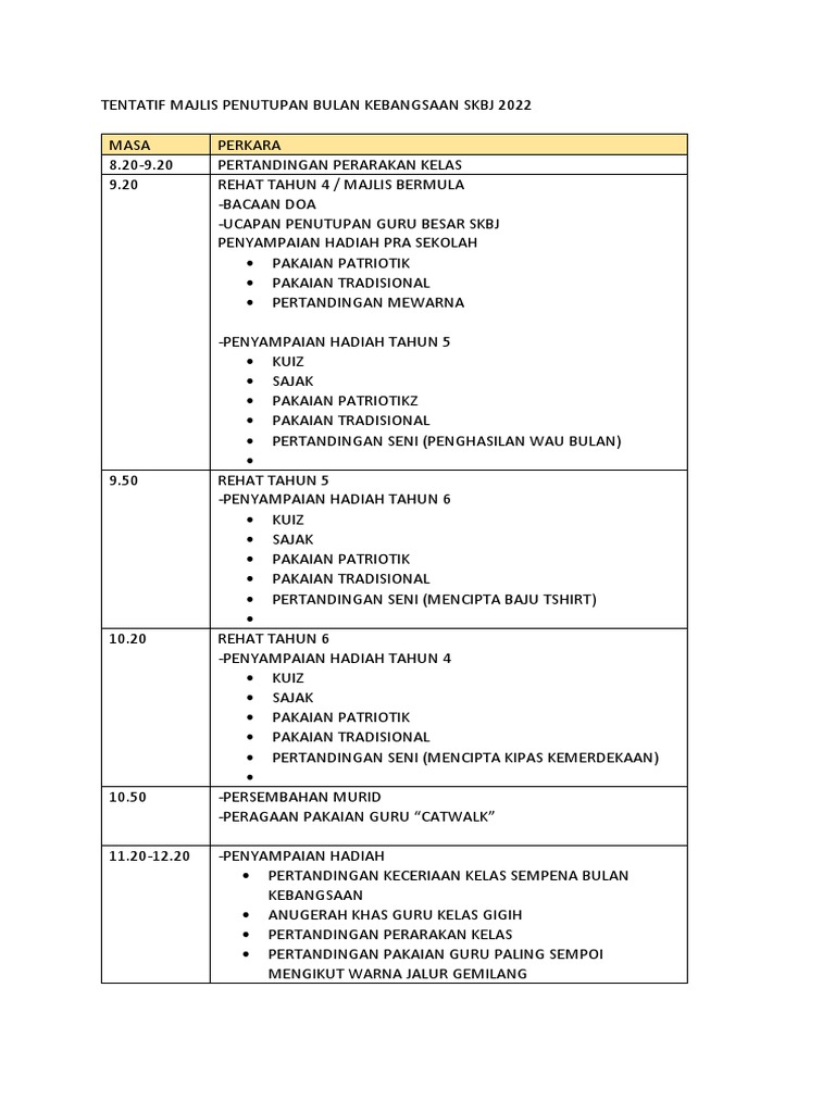Tentatif Majlis Penutupan Bulan Kebangsaan SKBJ 2022 | PDF