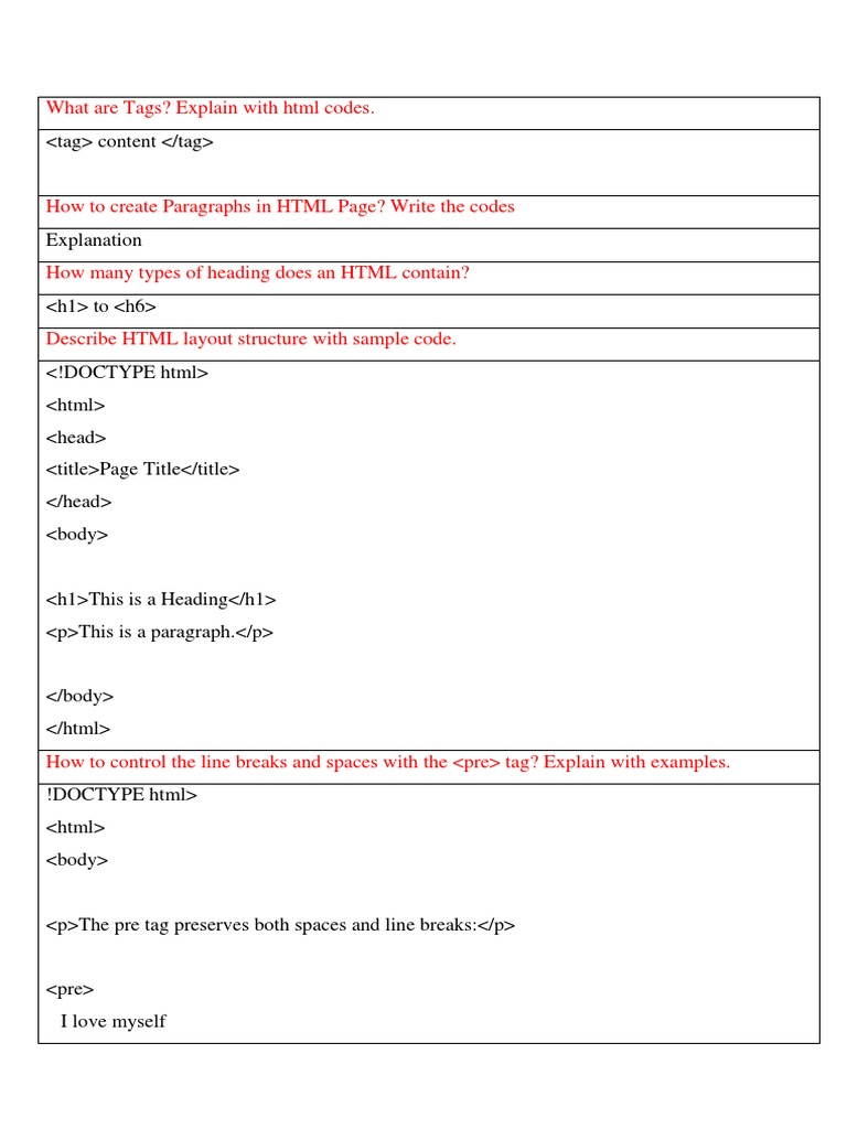 HTML Question Answers | PDF | Html Element | Html
