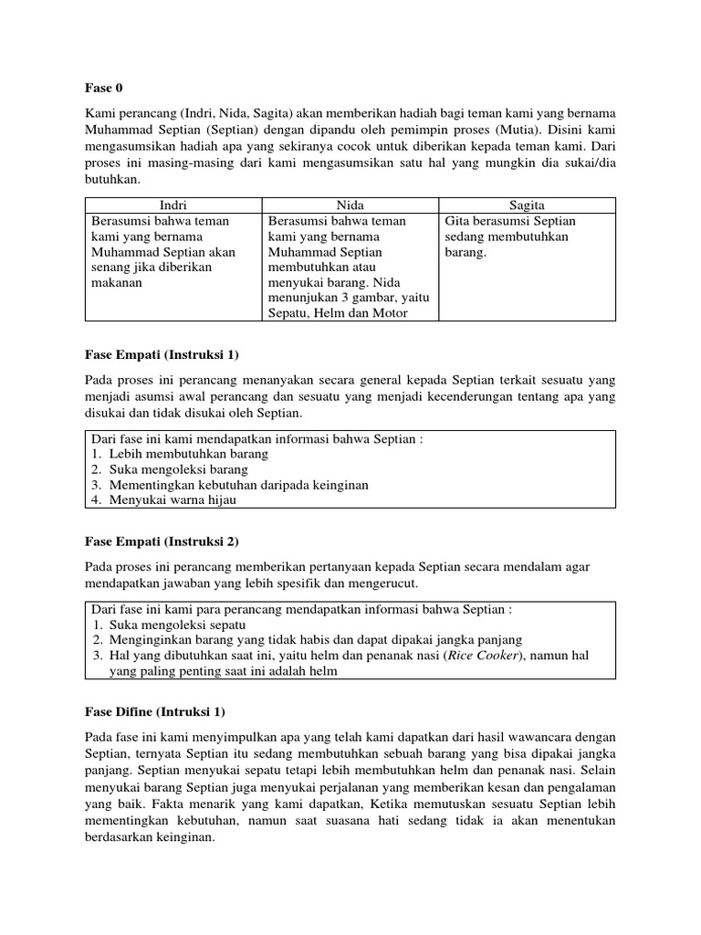 Tugas Design Thinking | PDF