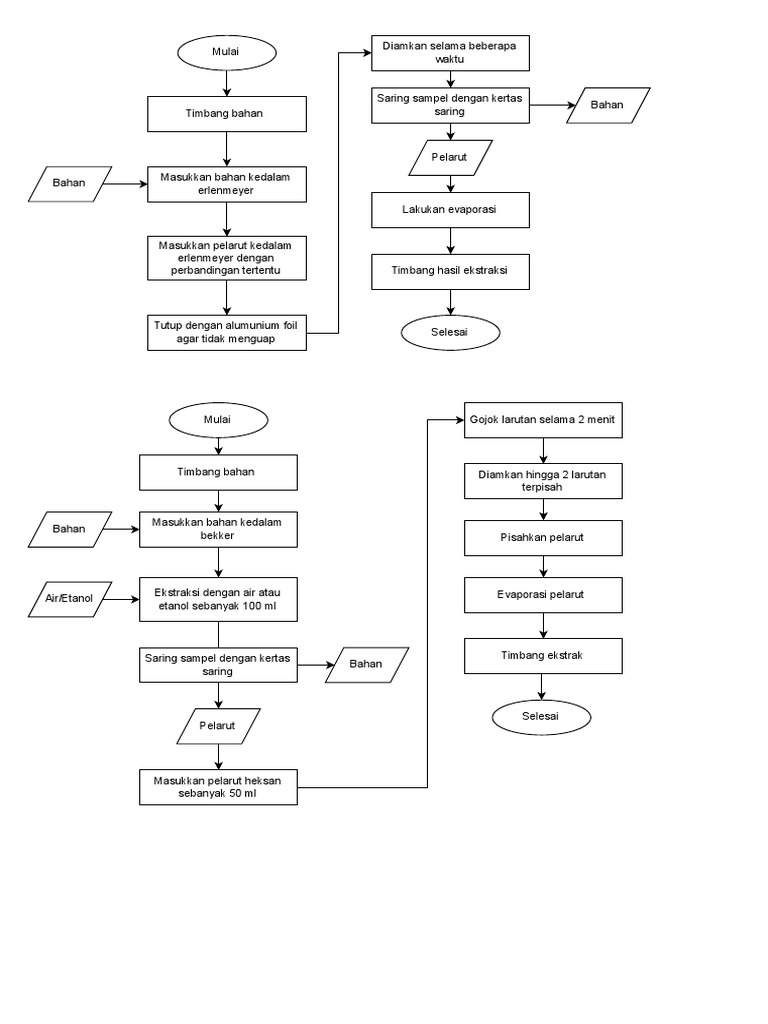Diagram Tanpa Judul - Drawio | PDF