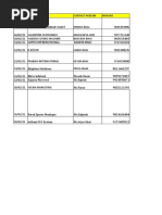 Palghar Division | PDF