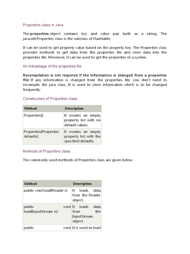 Properties Class In Java Pdf Method Computer Programming Java 0220