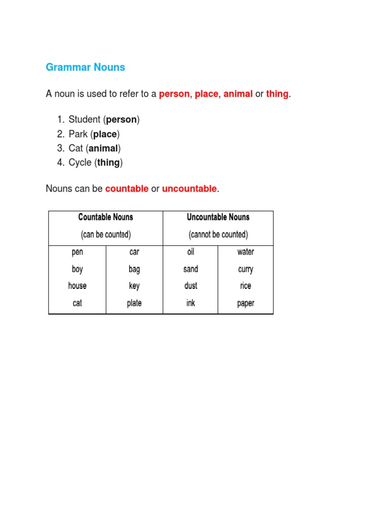 Nota Grammar Nouns | PDF | Social Science | Language Arts & Discipline