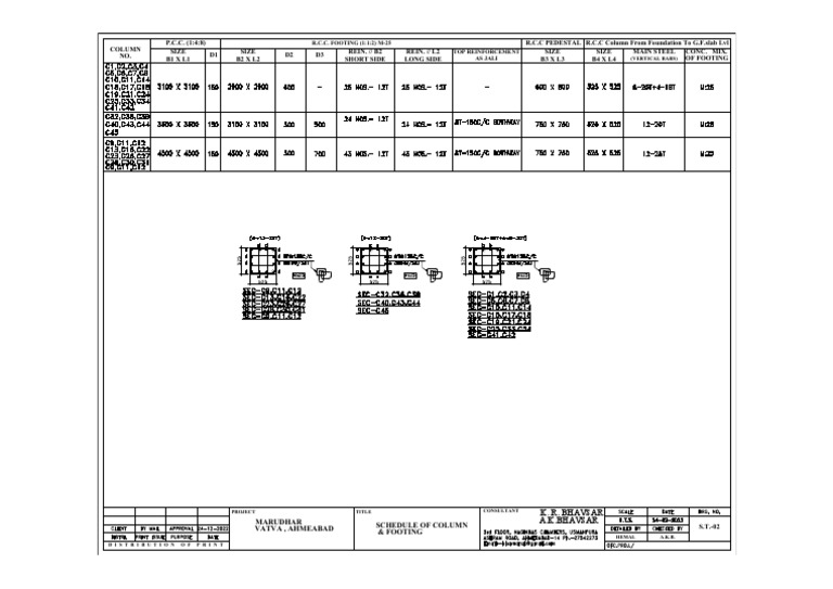 R.C.C. FOOTING (1:1:2) M-25 Top Reinforcement As Jali: Vatva, Ahmeabad ...