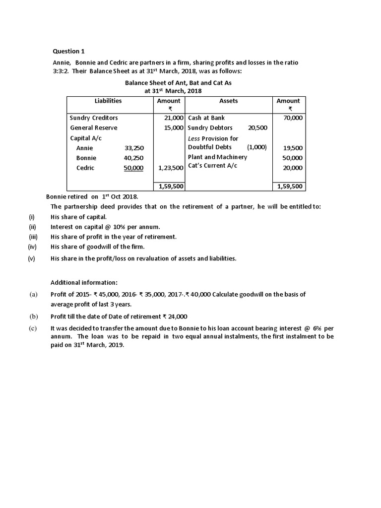 Dissolution of Partnership Firm | PDF | Balance Sheet | Banks