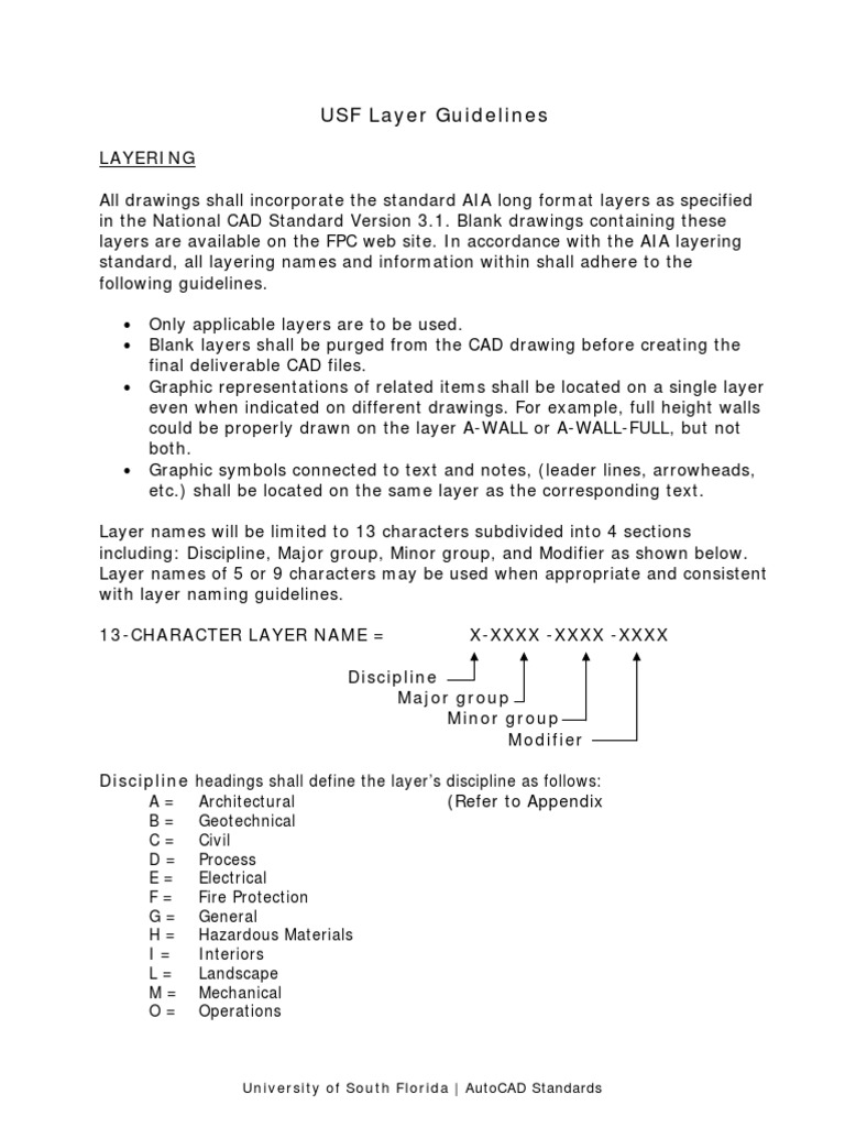 Guide Autocad Layers | PDF | Electrical Wiring | Water Heating