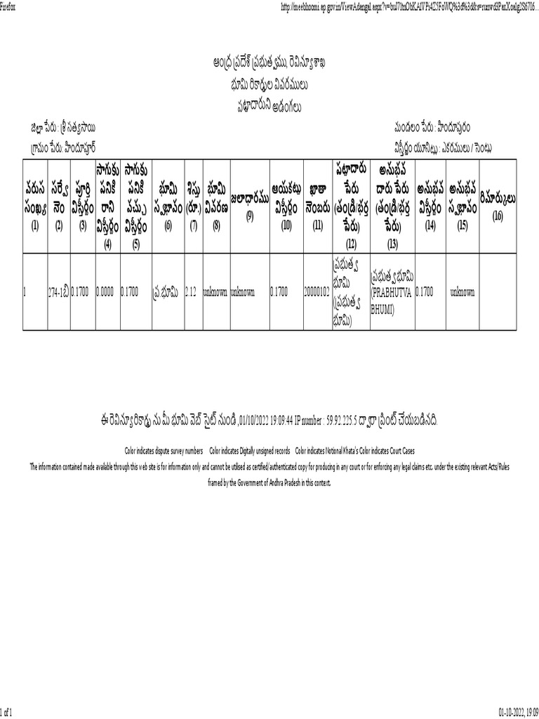 Adangal 274-1B | PDF