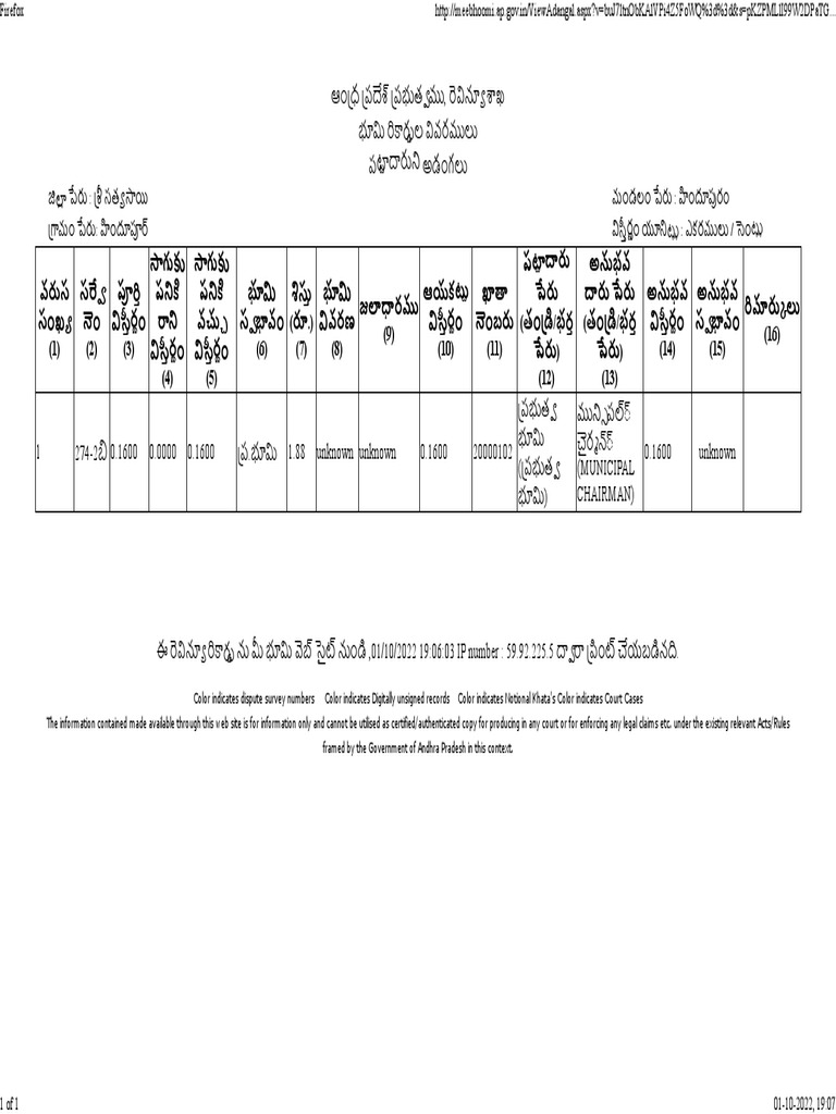 Adangal 274-2B | PDF