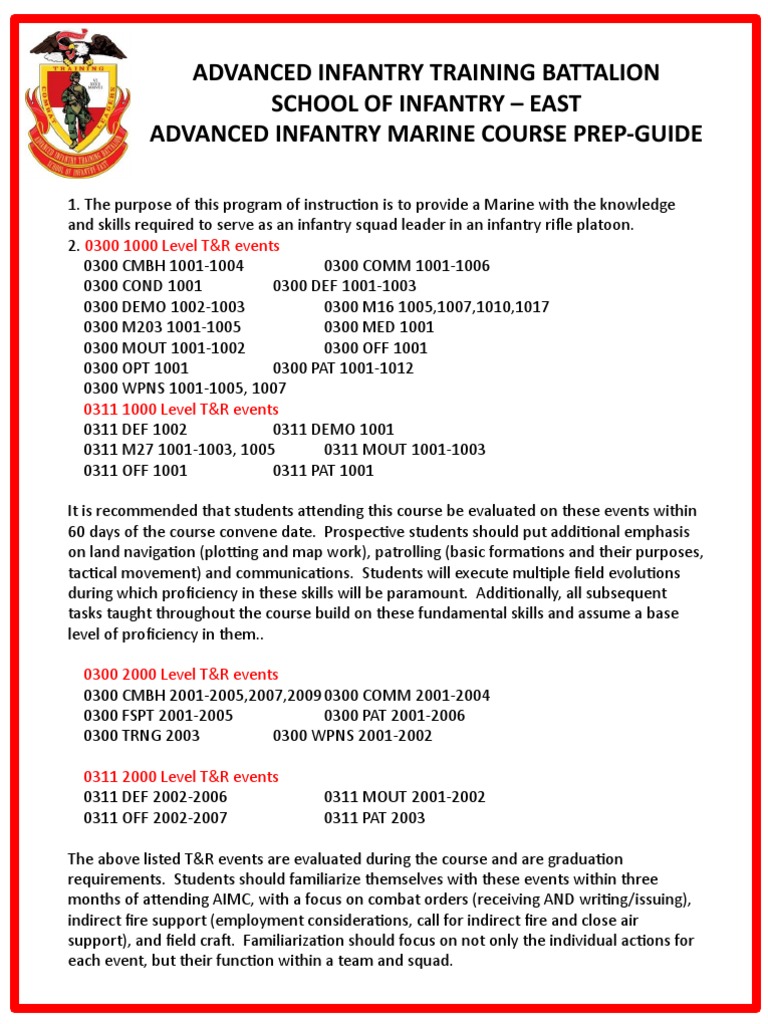 Aitc Aimc Cource Prep | PDF | Military | Military Science