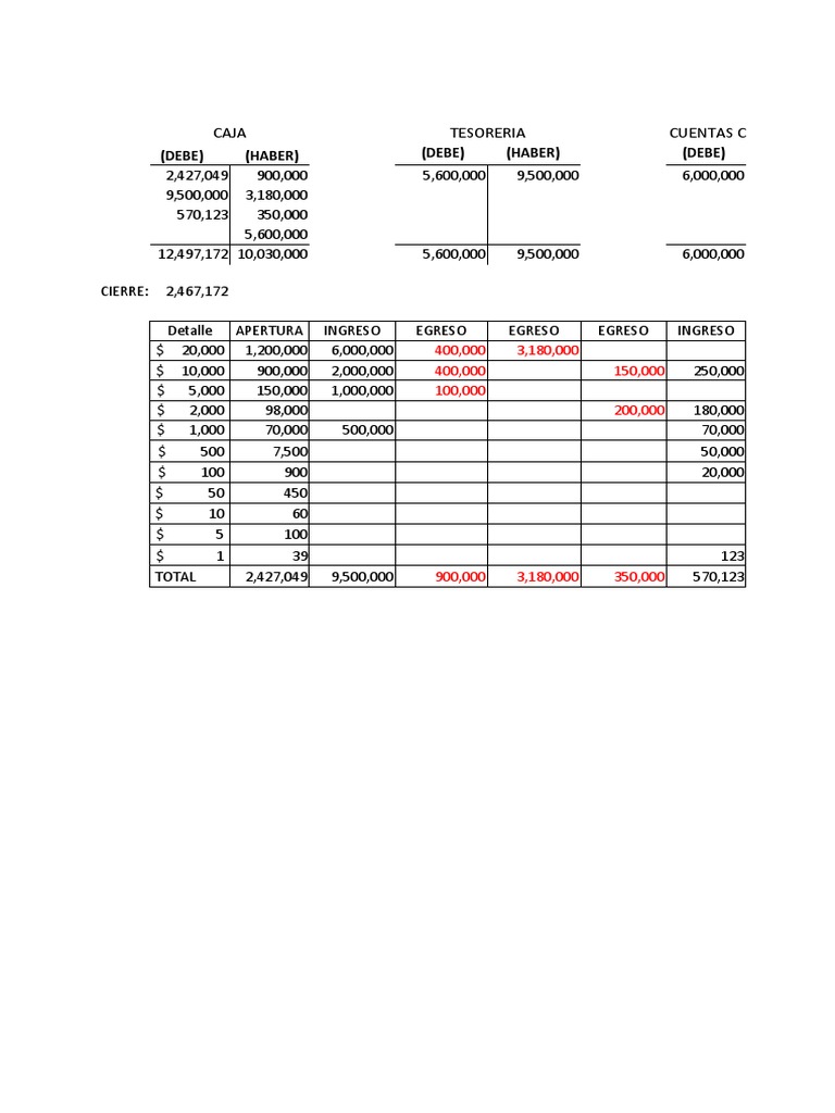 Formato Ejercicio 6 | PDF | Métodos y materiales de enseñanza