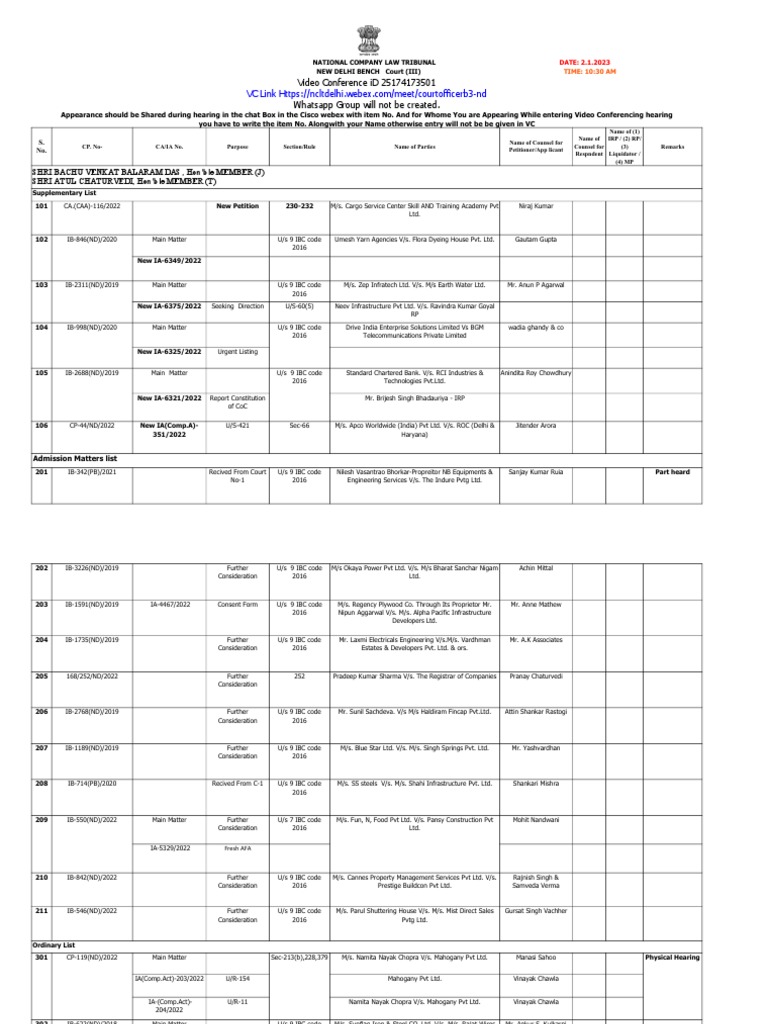 Cause List 2.1.2023 | PDF