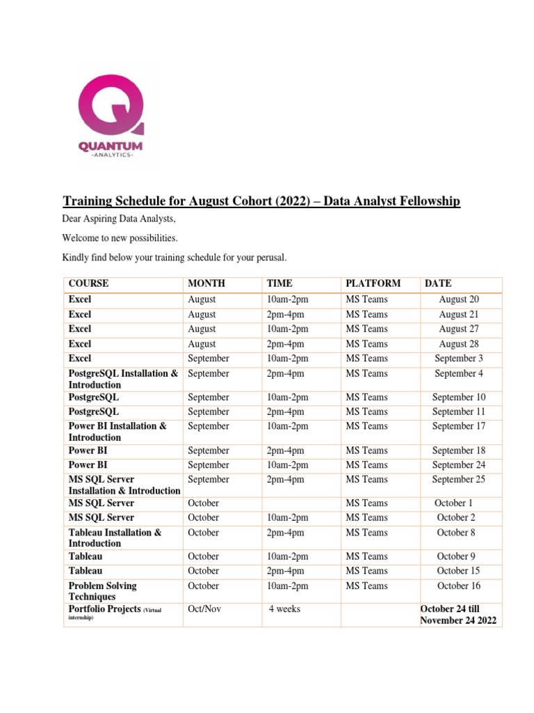 August Cohort - Training Schedule | PDF
