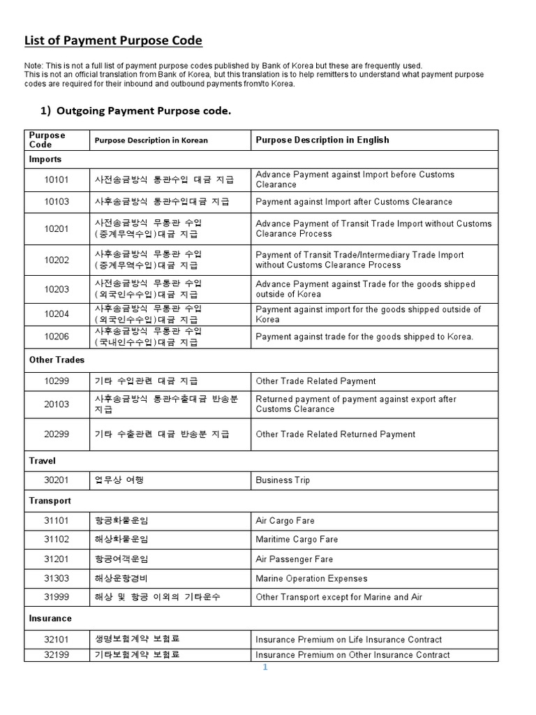 List of Payment Purpose Code KR | PDF | Foreign Direct Investment ...