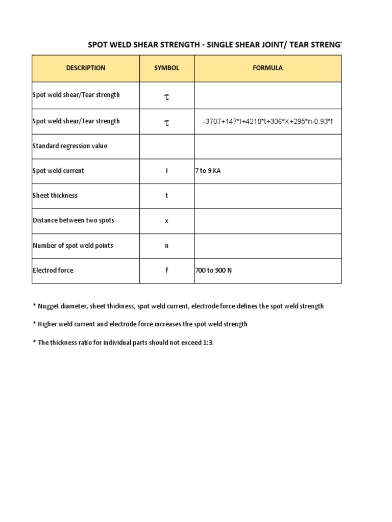 Spot Welding Strength Calculation | PDF | Welding | Construction