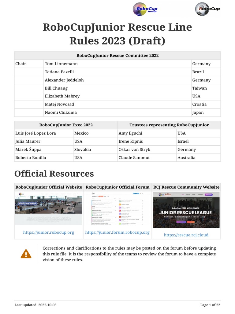 Autonomous Rescue Robots: Navigating Challenging Terrain to Save Lives ...