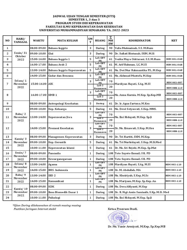 2022-2023 Jadwal UTS Gasal 1,3 DAN 5 | PDF
