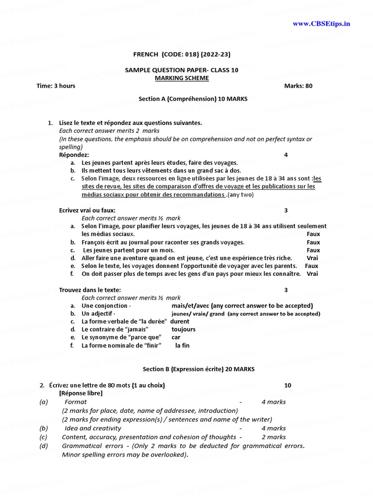 Examen de français : Classe 10 | PDF