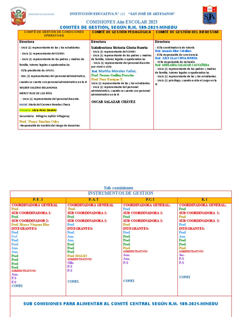 Comisiones 2023 | Descargar gratis PDF | Maestros | Evaluación
