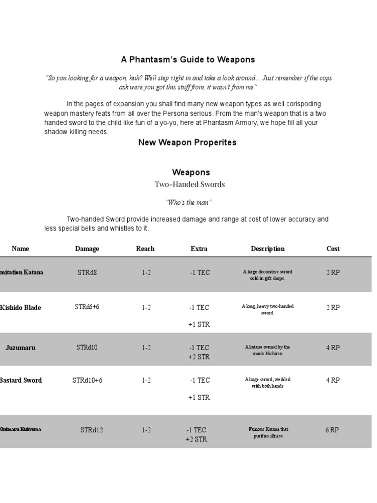 Weapons Guide for Persona Series | PDF | Sword | Shoe